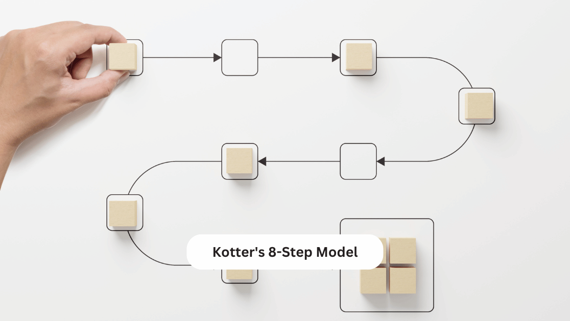 Digital Transformation Models: A Comprehensive Guide for Businesses